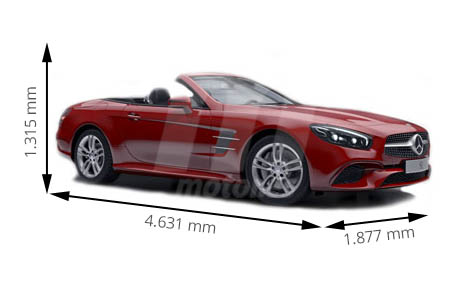Medidas Mercedes SL: longitud, anchura, altura y maletero - Motor.es