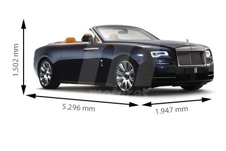 Medidas Rolls-Royce Dawn: longitud, anchura, altura y maletero - Motor.es