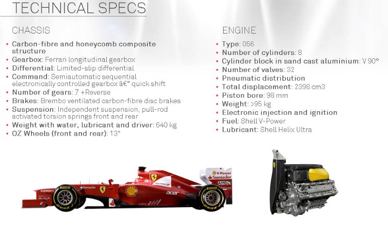 Presentación del F2012 - FERRARI - Motor.es