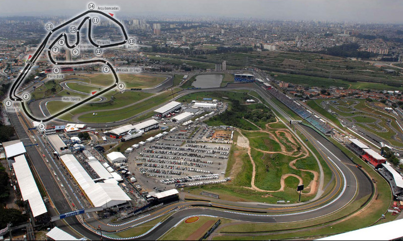 Agenda de eventos y datos del circuito - Interlagos - Motor.es