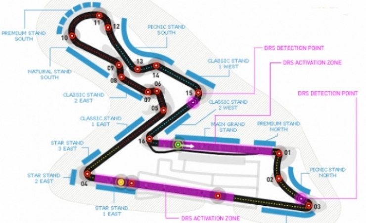 Agenda GP de India, eventos y datos del circuito en Nueva Delhi - Motor.es