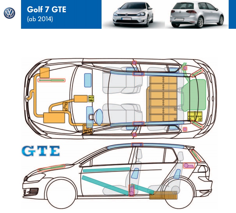 ¿Conoces las Hojas de Rescate? Este folio puede salvarte la vida en ...