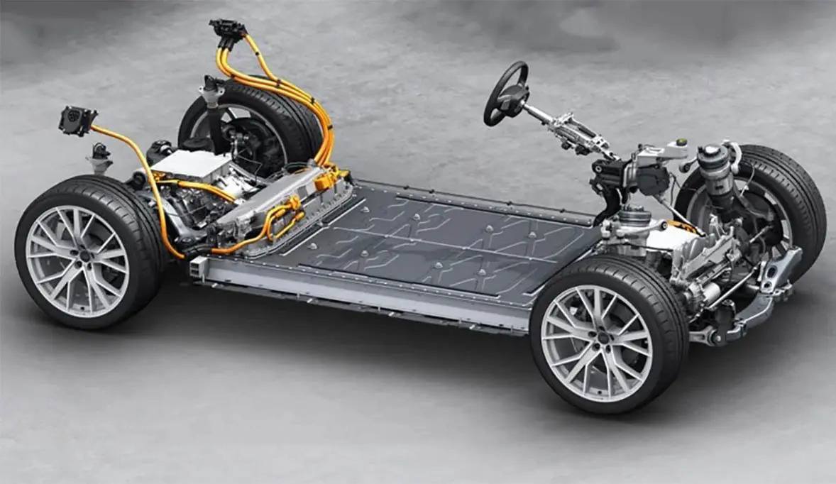 La nueva plataforma SSP para coches eléctricos enfrenta a Porsche y ...